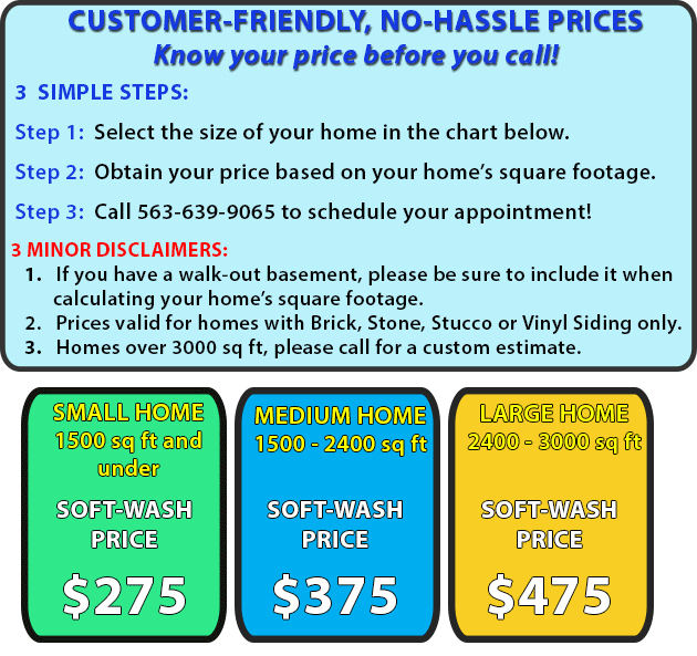 Pressure Washing Price List